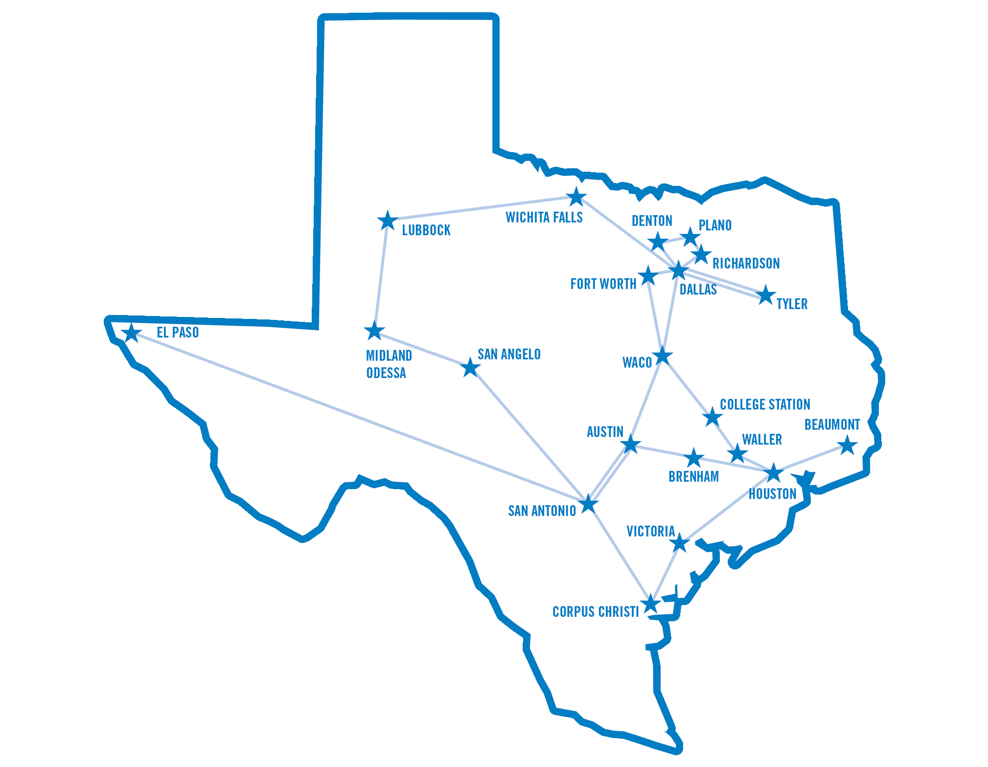 Network Infrastructure & Map | LEARN: Lonestar Education and Research ...