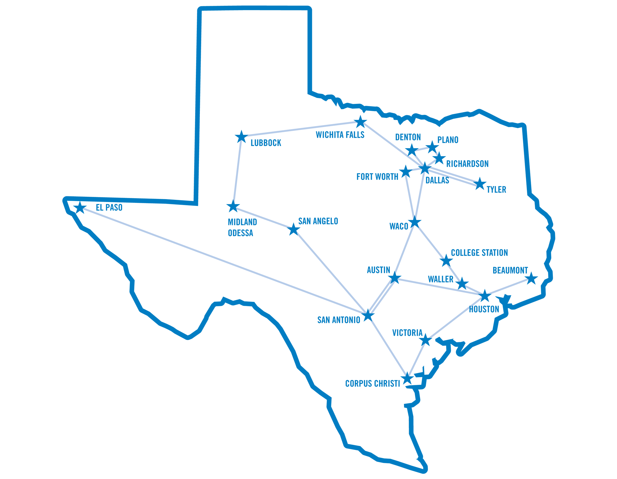 Texas LEARN: Board of Directors